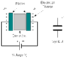 simplecapacitivecircuit - The Load Cell Depot